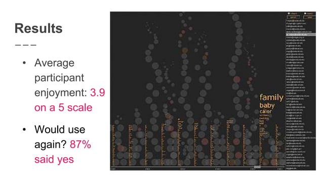 "Visualizing Email Content": Article discussion slides | PPT