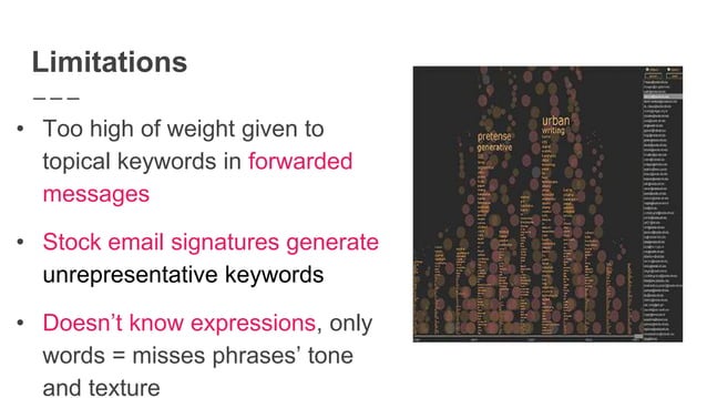 "Visualizing Email Content": Article discussion slides | PPT