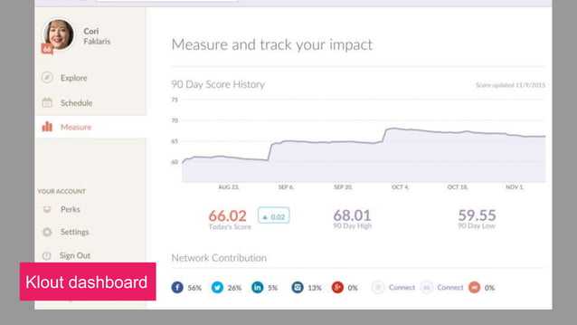 "Visualizing Email Content": Article discussion slides | PPT