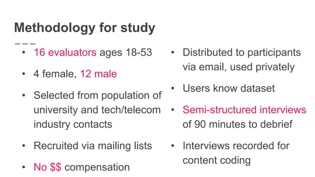 "Visualizing Email Content": Article discussion slides | PPT