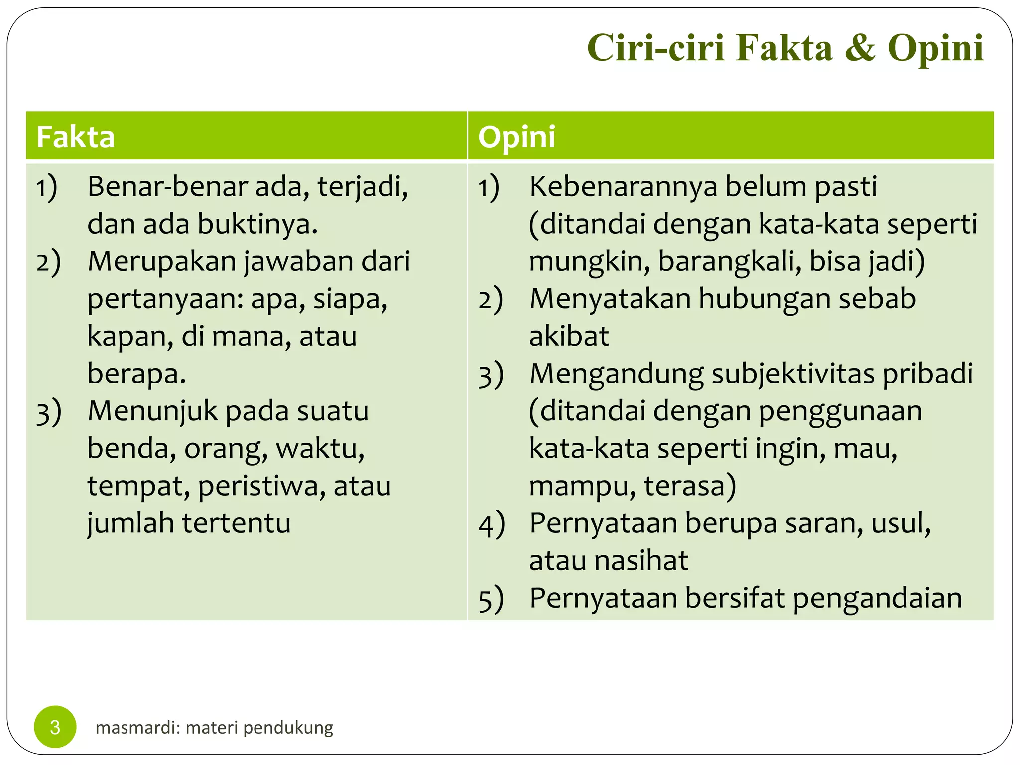 fakta-dan-opini.ppt