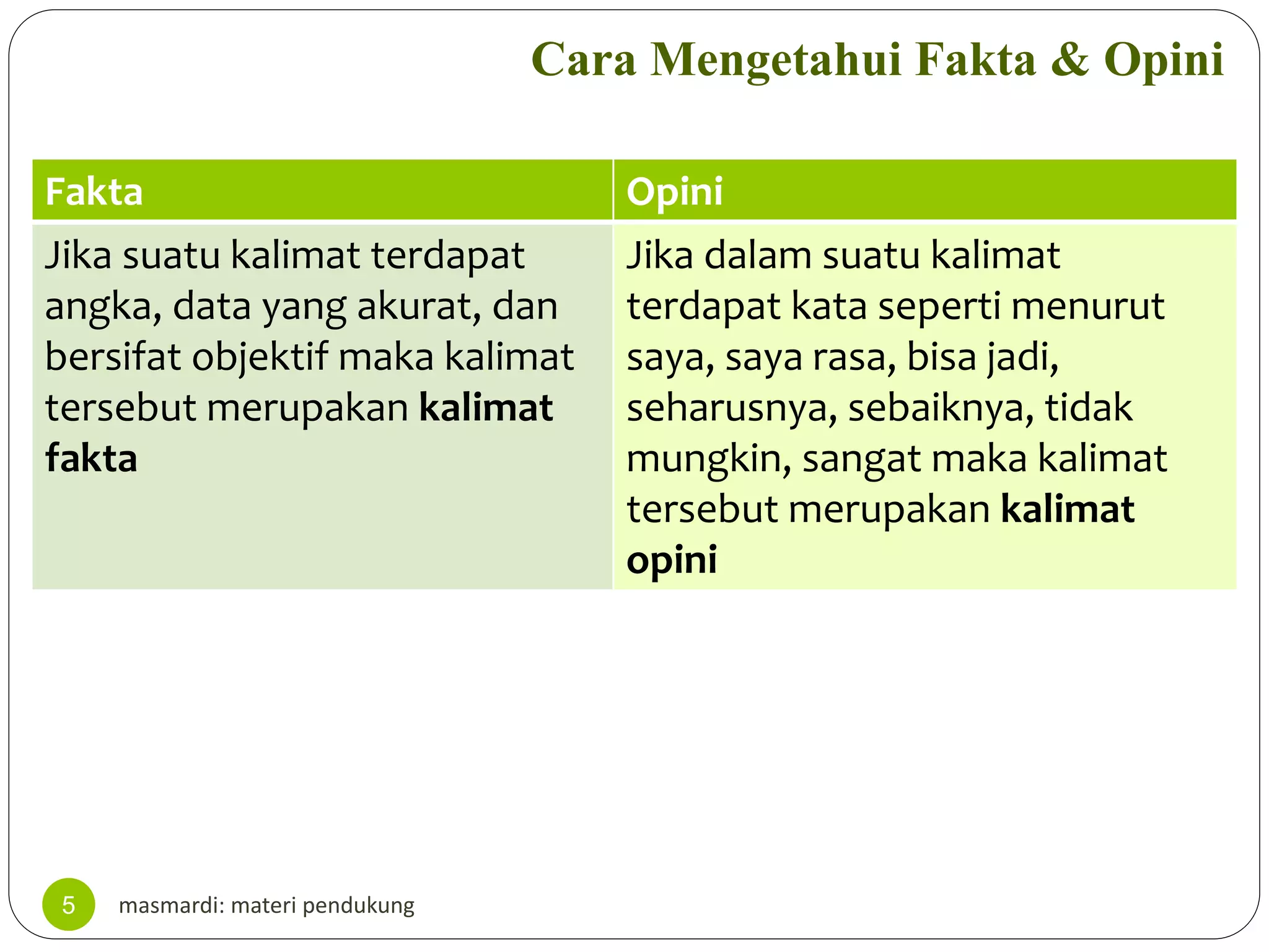 fakta-dan-opini.ppt