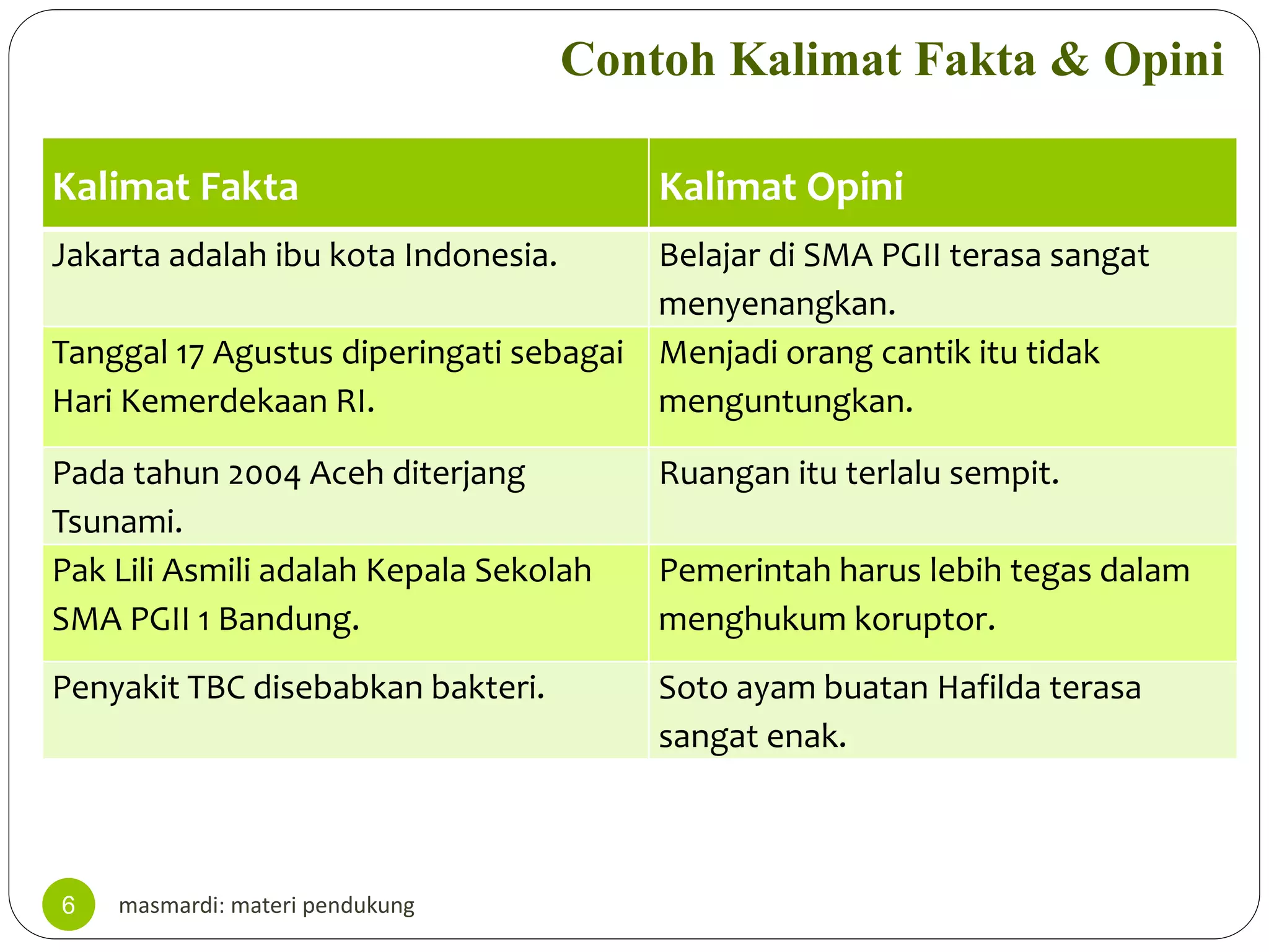 fakta-dan-opini.ppt