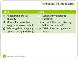 fakta-dan-opini.ppt