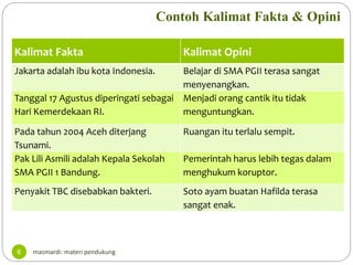 fakta-dan-opini.ppt