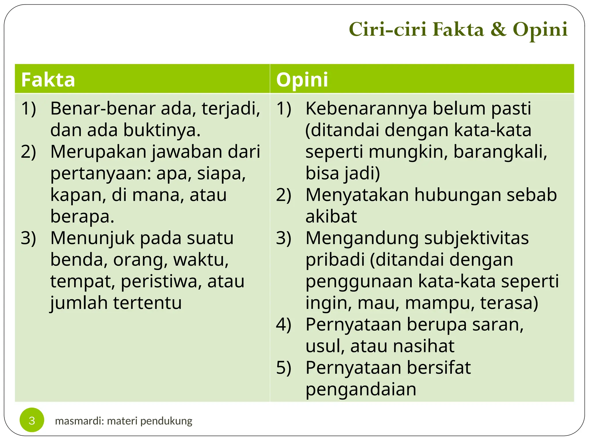 fakta-dan-opini pembalajaran bahasa indoensia yang benar dan baku dan ...