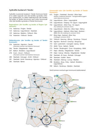 - FAKTA Tønder | 2022 | Sydtrafik | PDF