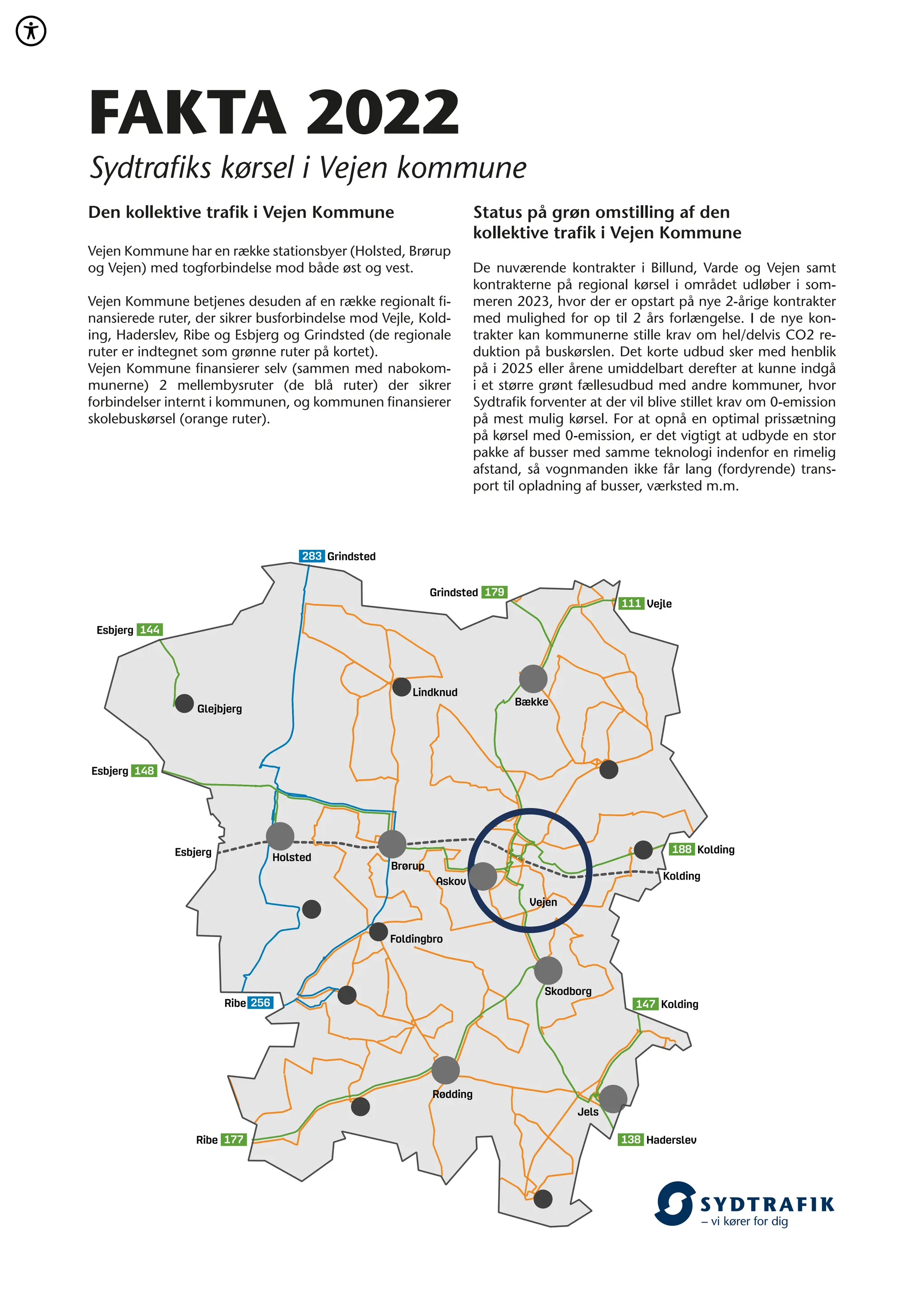 - FAKTA Vejen | 2022 | Sydtrafik | PDF