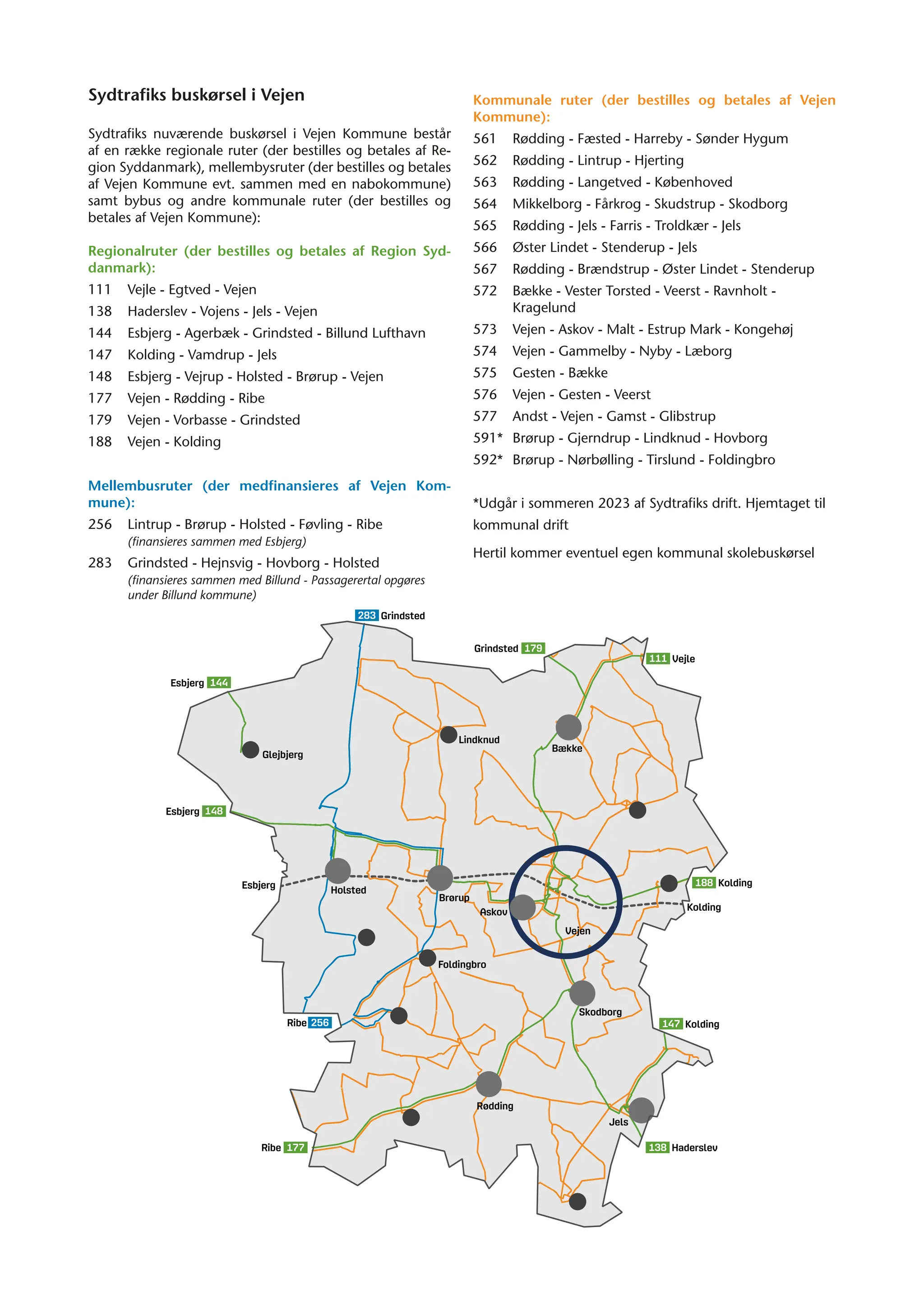 - FAKTA Vejen | 2022 | Sydtrafik | PDF