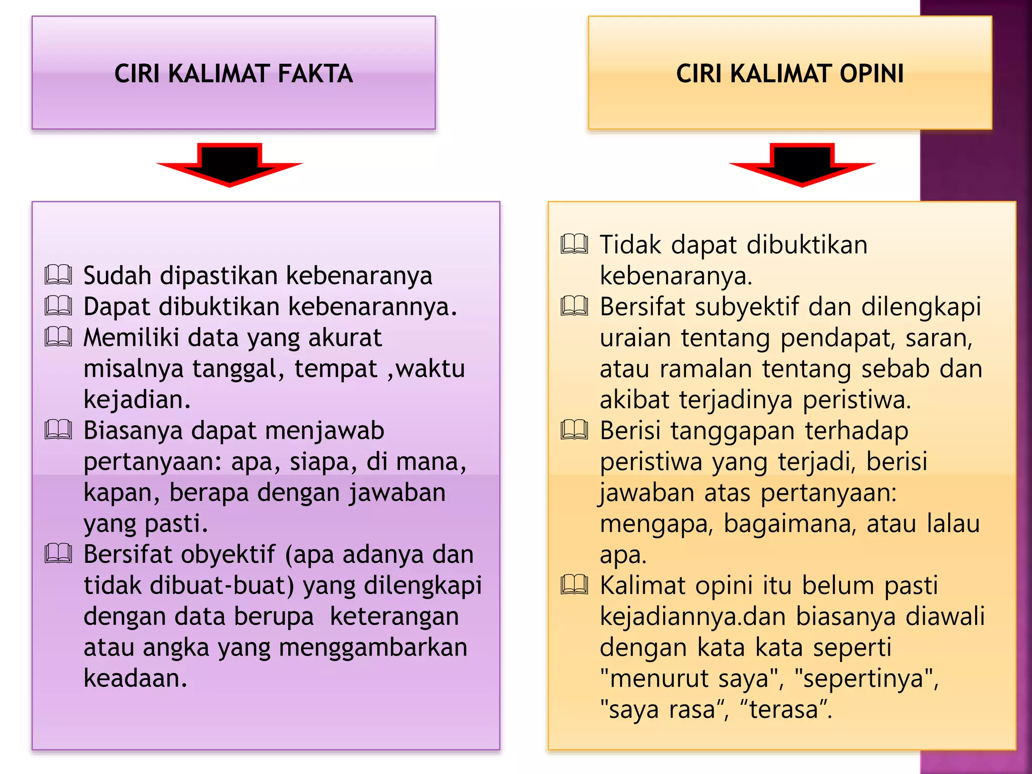 Fakta dan opini dalam laporan | PPTX