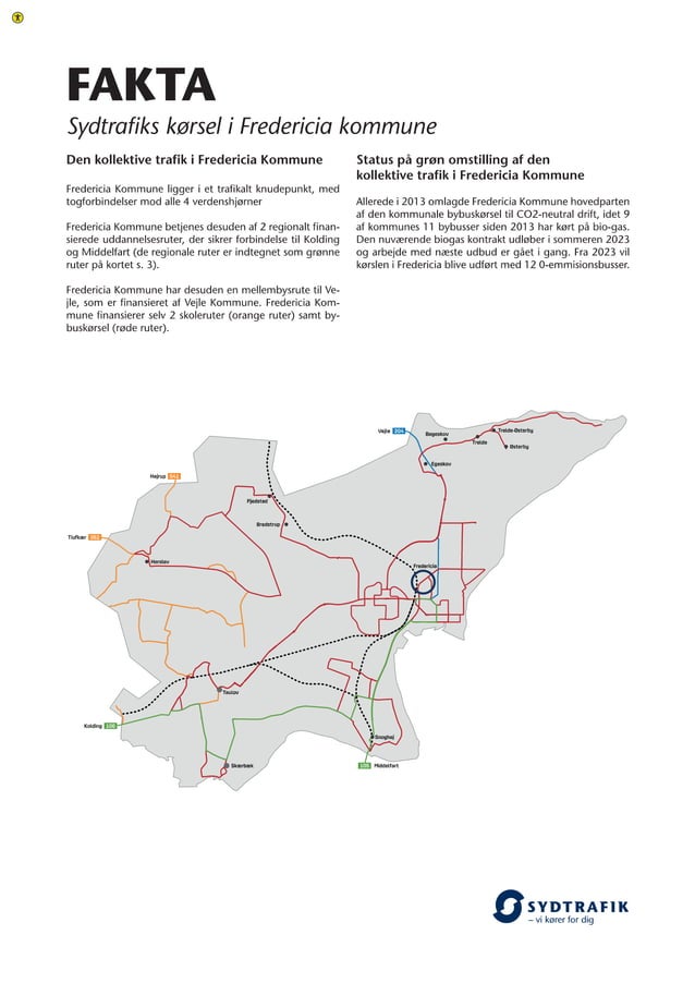 - FAKTA Fredericia | 2021 | Sydtrafik | PDF