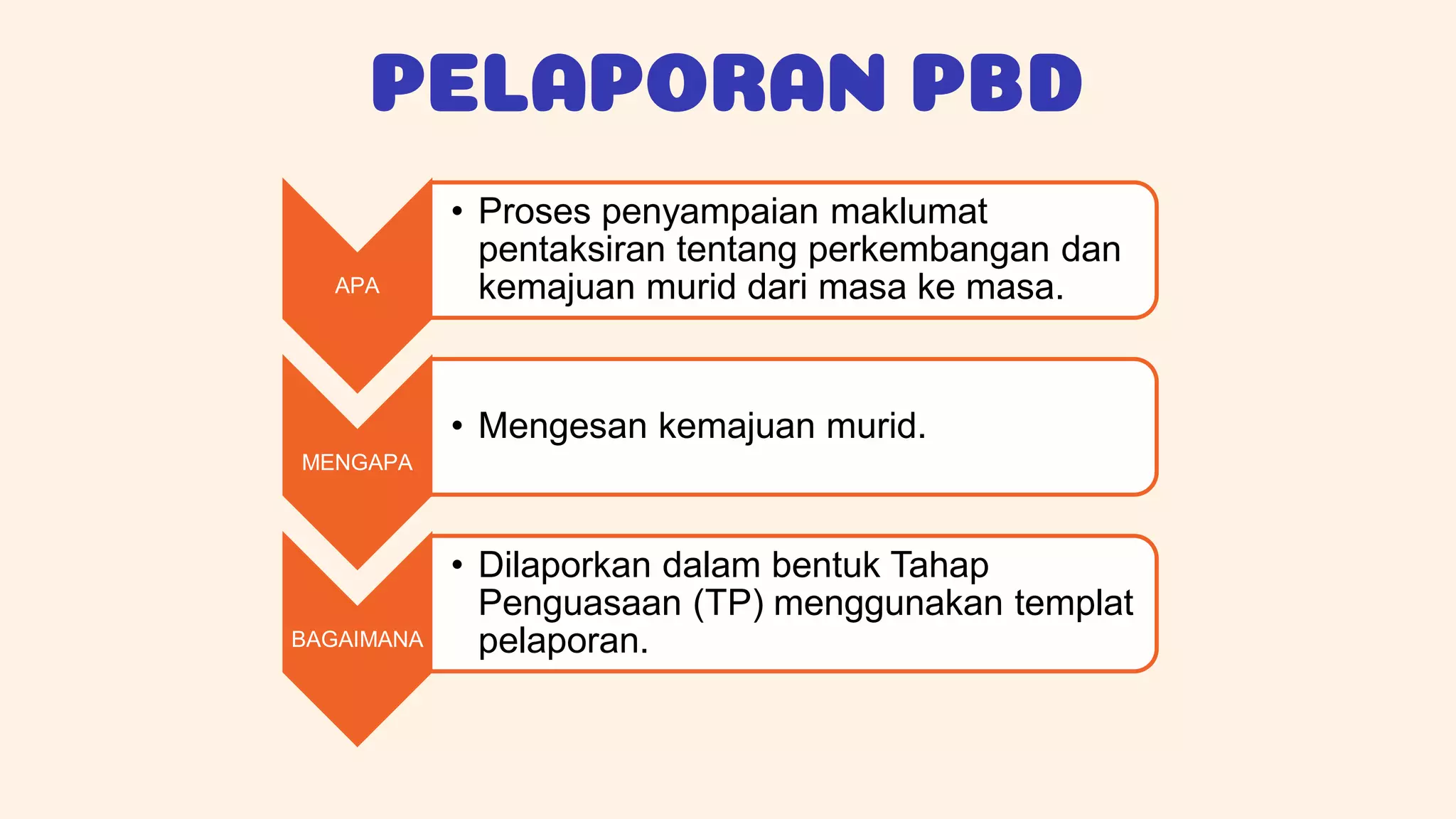 FAKTA PBD.pptx