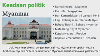 Fakta politik di negara Asia Tenggara.pdf