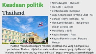 Fakta politik di negara Asia Tenggara.pdf