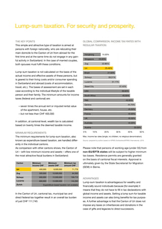 Andermatt Special Tax Savings | PDF