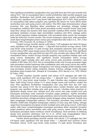 Faktor faktor yang mempengaruhi audit going concern | PDF