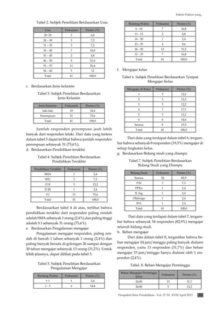 FAKTOR-FAKTOR YANG MEMPENGARUHI PENGGUNAAN ASESMEN ALTERNATIF DALAM ...