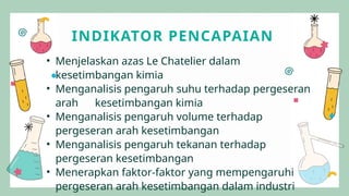 fAKTOR - FAKTOR YANG MEMPENGARUHI PERGESERAN KESETIMBANGAN.pptx