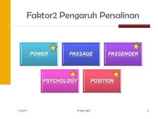 Faktor faktor yang mempengaruhi persalinan -power-passenger- | PPTX