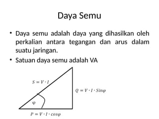 Faktor Daya Pada Sistem Tenaga Listrik.pptx