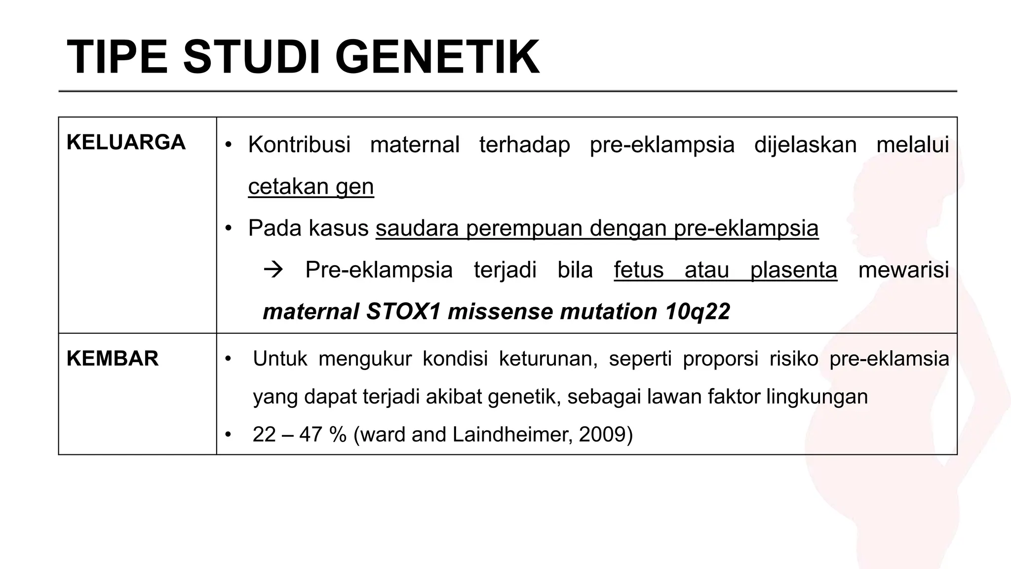 Faktor Genetik pada preeklampsia berat ppt | PPTX