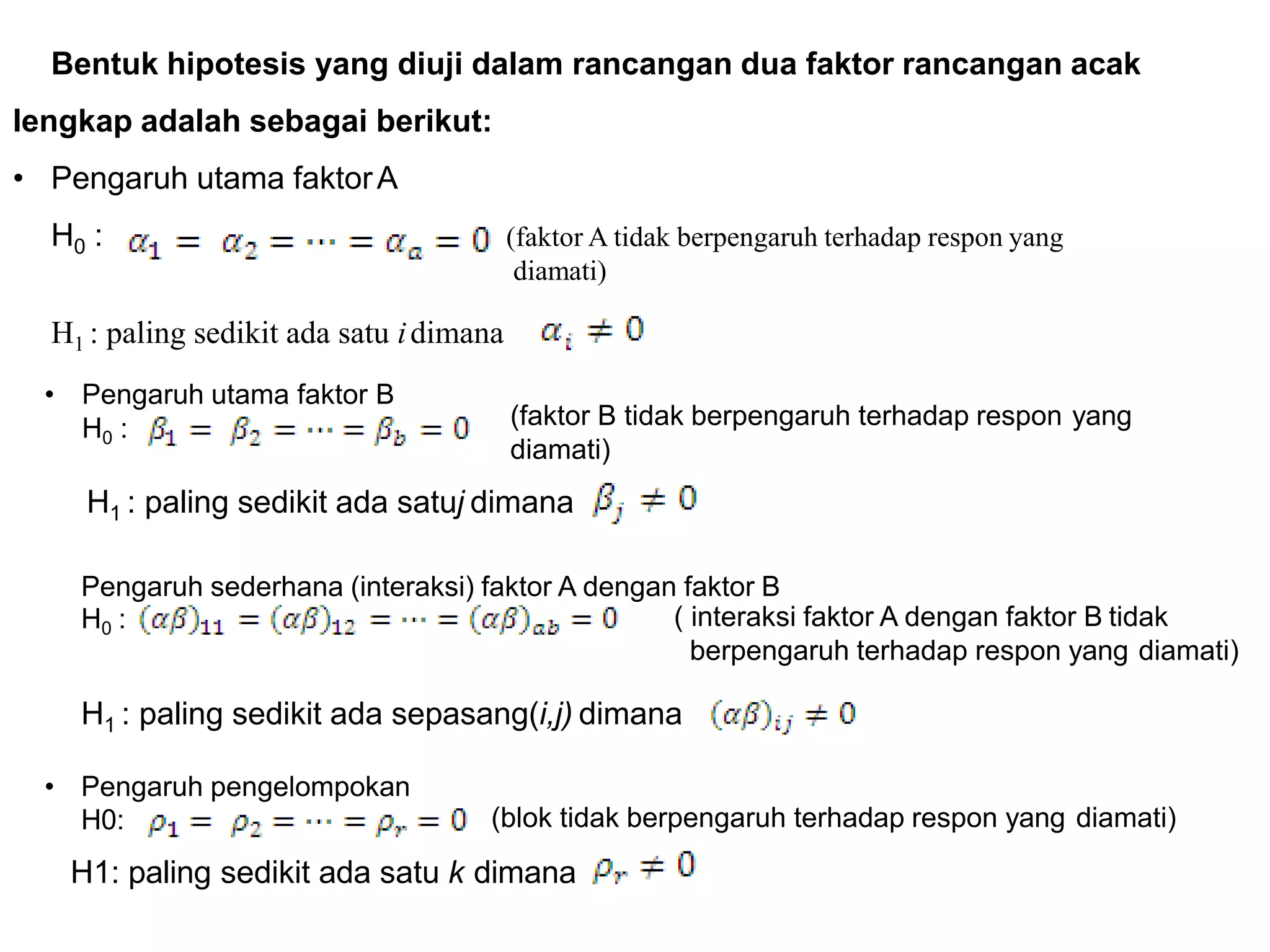 Faktorial rancangan acak lengkap pp.pptx