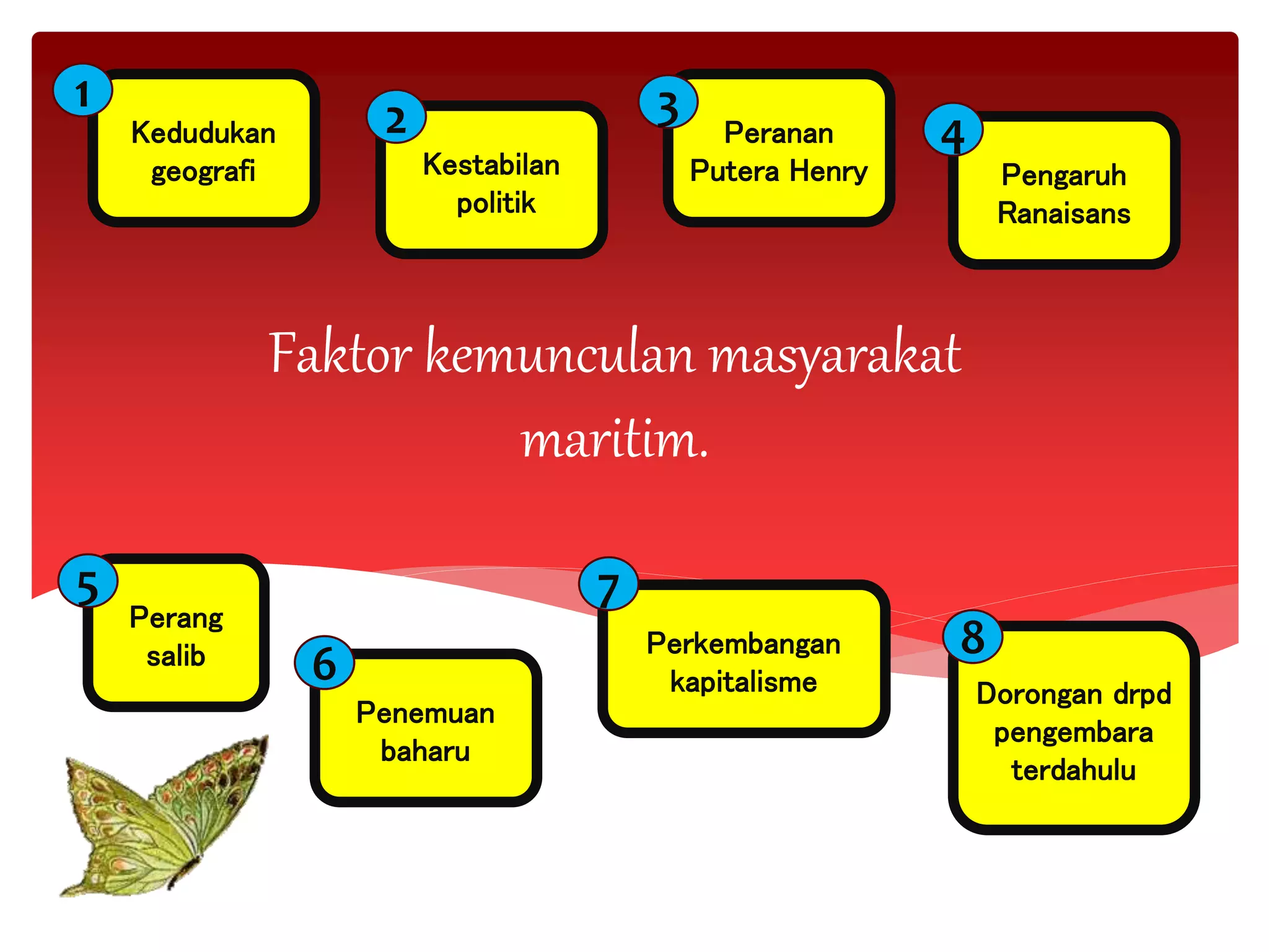 Faktor kemunculan masyarakat maritim d Portugal (sej stpm sem 1) | PPTX