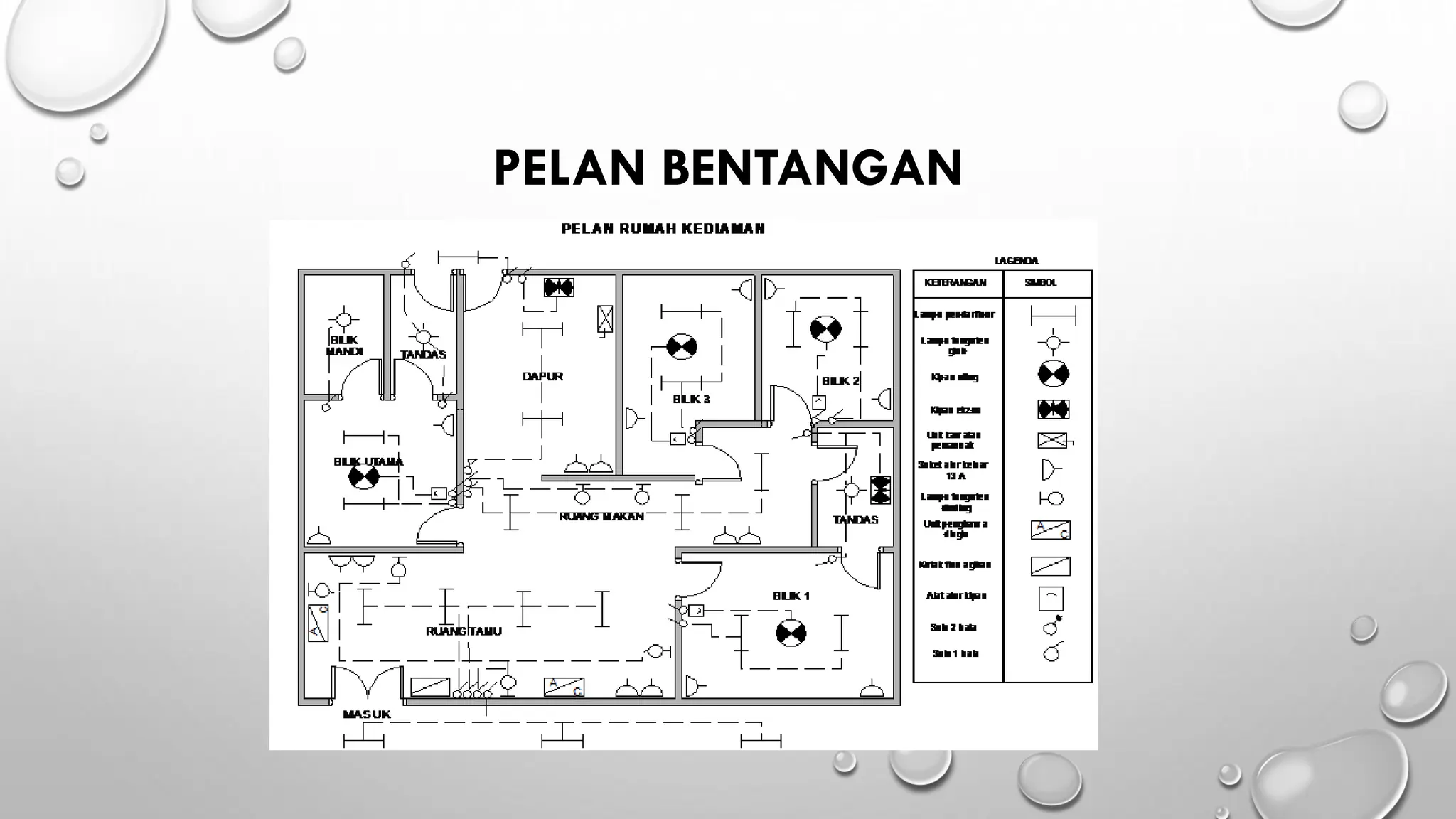 FAKTOR KEPELBAGAIAN DALAM PENDAWAIAN ELEKTRIK DOMESTIK | PDF