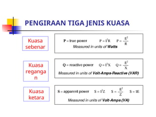 FAKTOR KUASA ADALAH PENGUKURAN KESAN KUASA ELEKTRIK | PPT