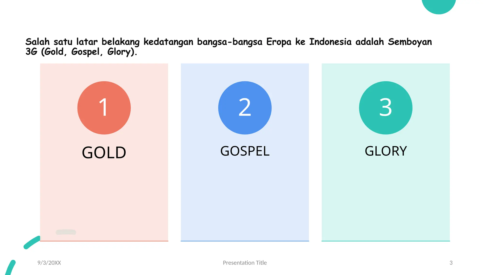 FAKTOR PENJAJAHAN yang biasanya digunakan untuk sekolah | PPTX