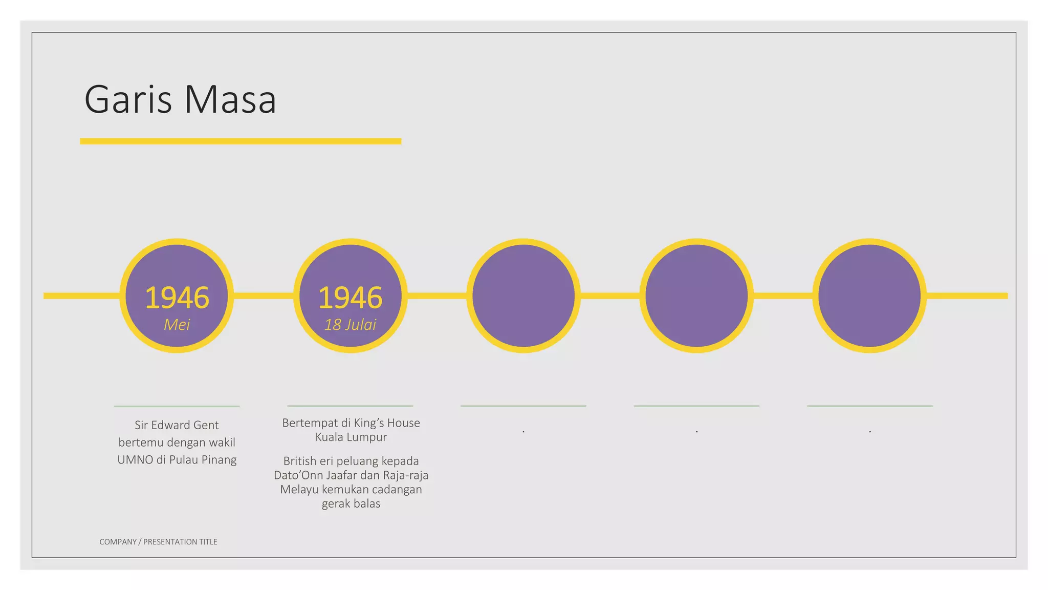 Faktor penubuhan persekutuan tanah melayu | PPTX
