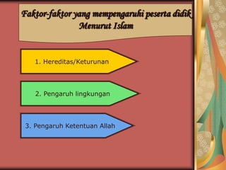 Faktor perkembangan | PPT