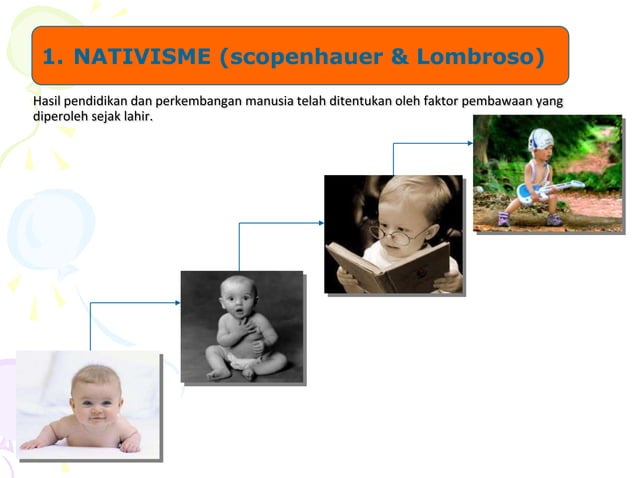 Faktor perkembangan | PPT