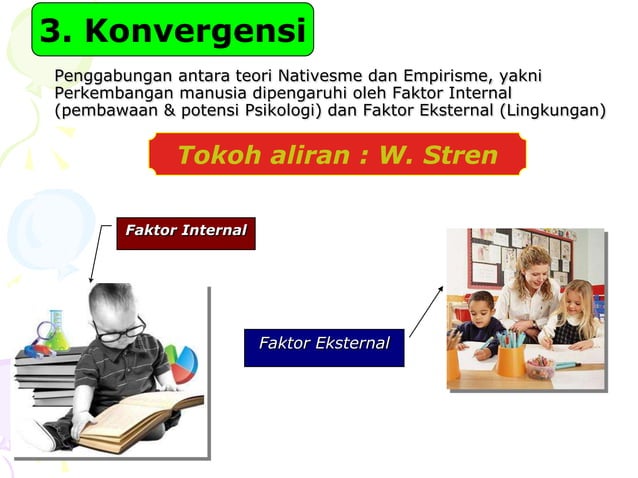 Faktor perkembangan | PPT