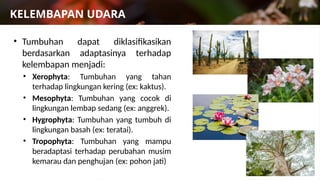 3 Faktor_Persebaran_Flora_dan_Fauna.pptx