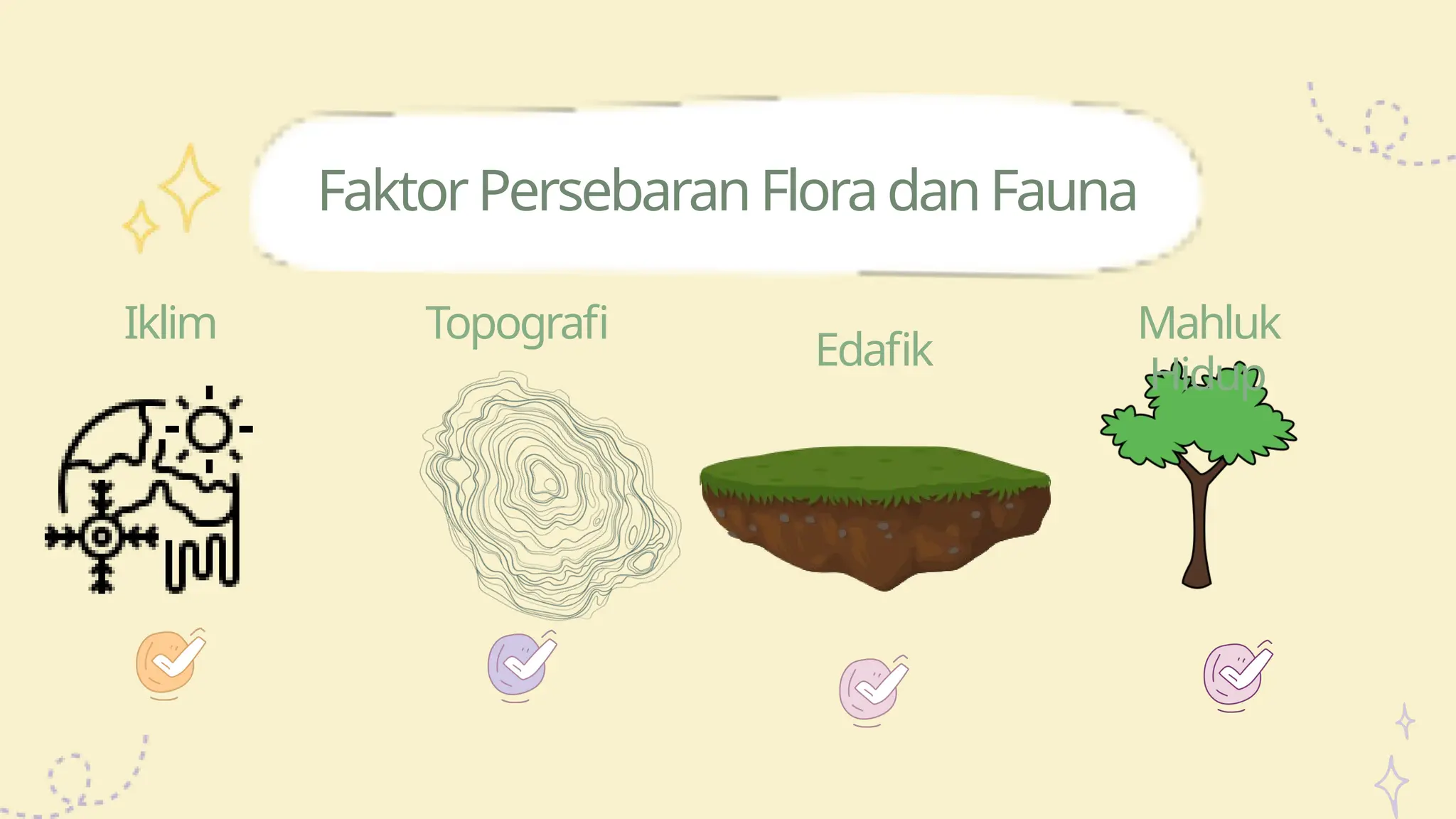 Faktor Persebaran Flora dan Fauna (1).pptx