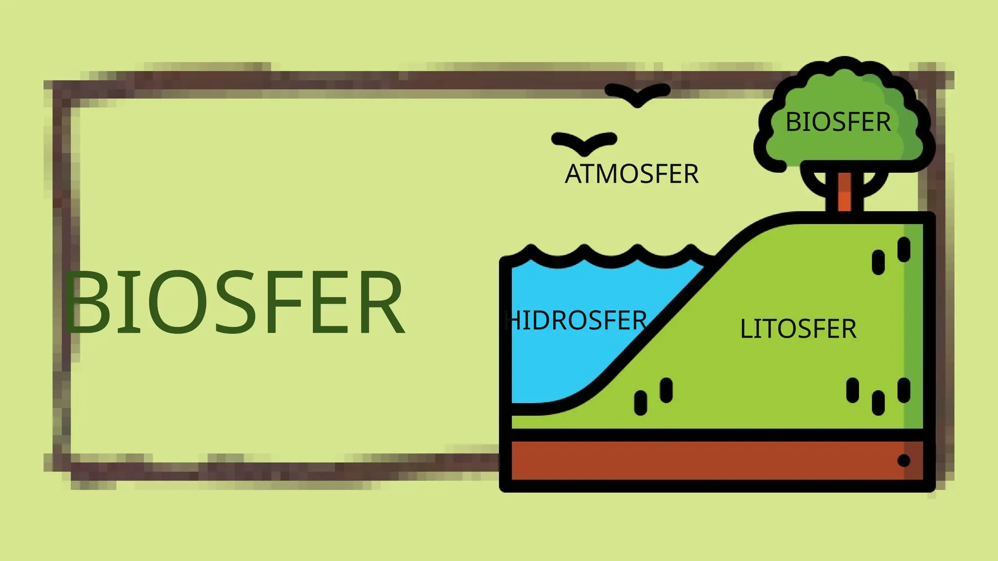 Faktor Persebaran Flora dan Fauna (1).pptx