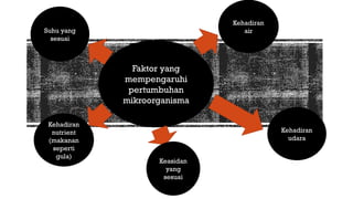 Faktor pertumbuhan mikroorganisma .pptx