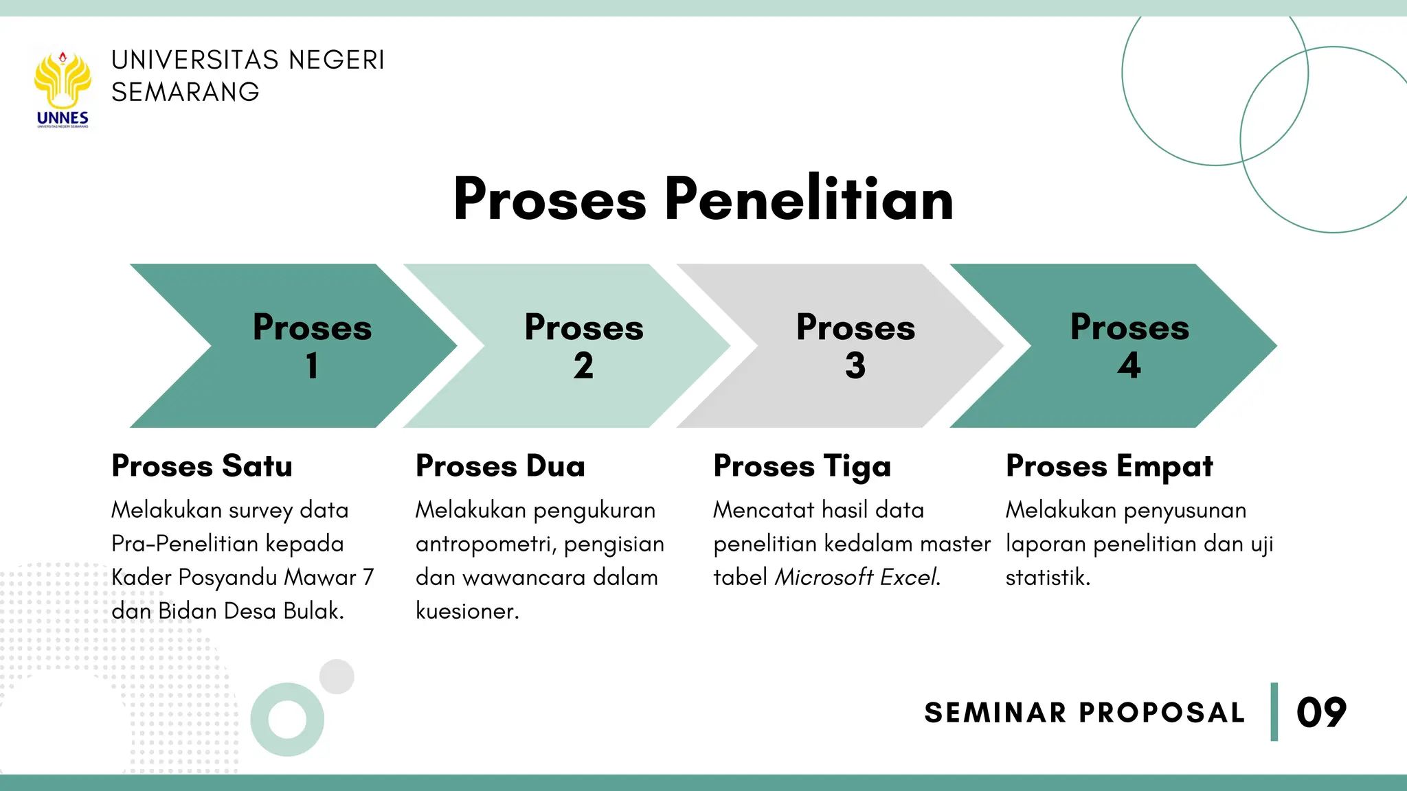 FAKTOR-FAKTOR RISIKO WASTING PADA BALITA | PPT