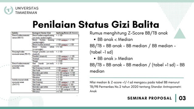 FAKTOR-FAKTOR RISIKO WASTING PADA BALITA | PDF