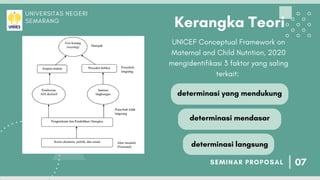 FAKTOR-FAKTOR RISIKO WASTING PADA BALITA | PPT