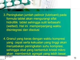 Faktor yang Berpengaruh Terhadap Proses Pelepasan, Pelarutan dan ...