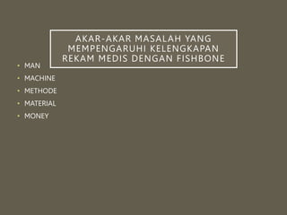 FAKTOR YG MEMPENGARUHI ISI RM_Pertemuan 4.pptx | Free Download