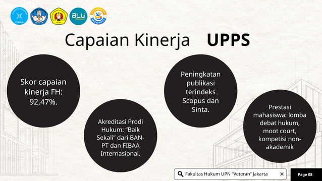 Fakultas Hukum UPN “Veteran” Jakarta.pptx