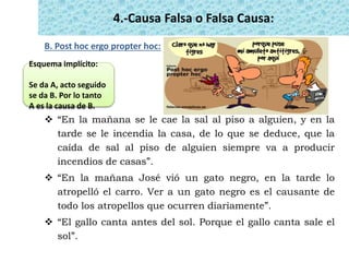 Falacias no formales | PPTX