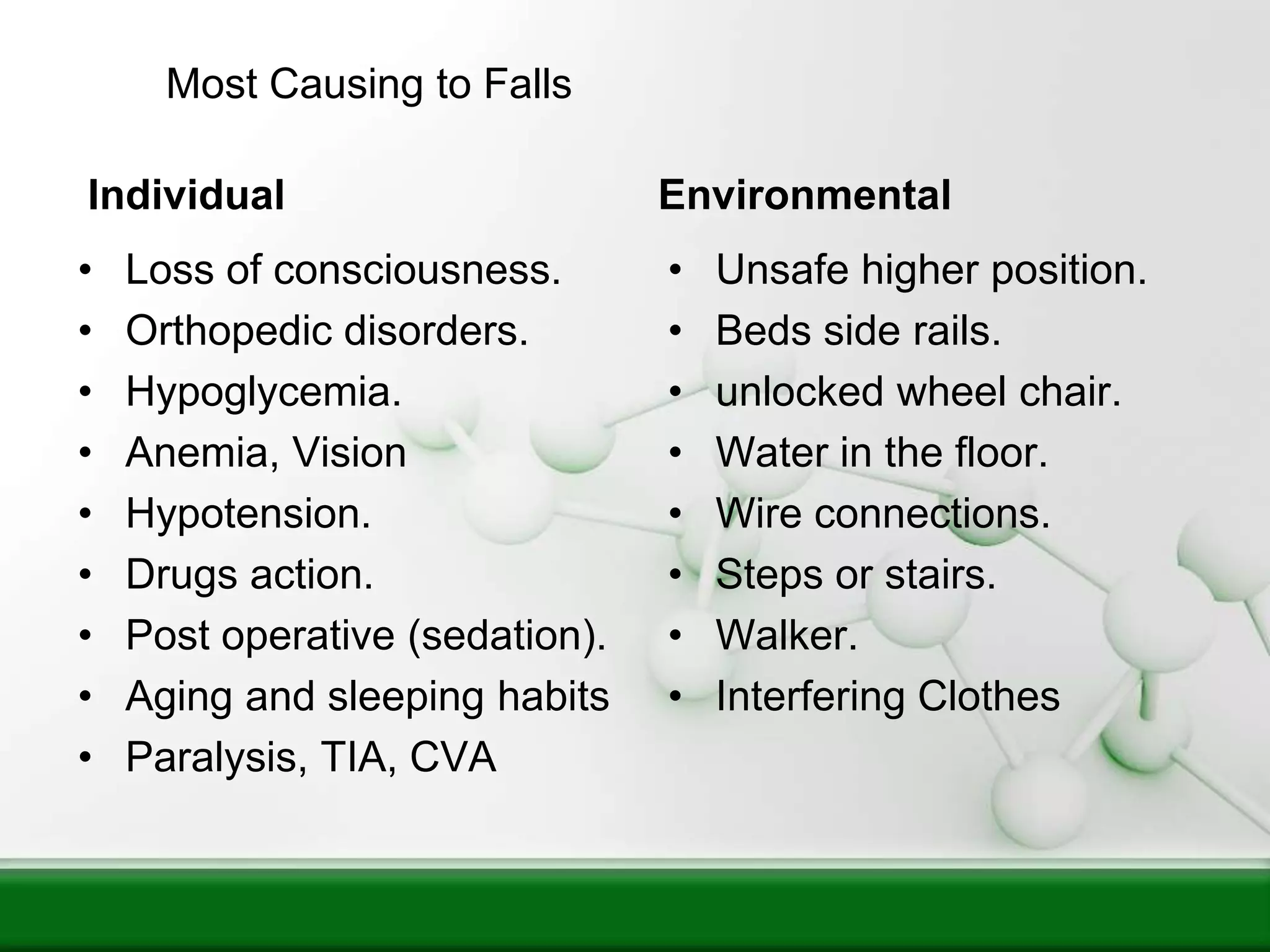 Fall prevention | PPTX