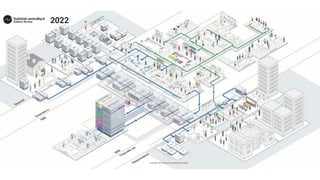 Modernizing statistical-production at Statistics Norway, Rune Gløersen ...