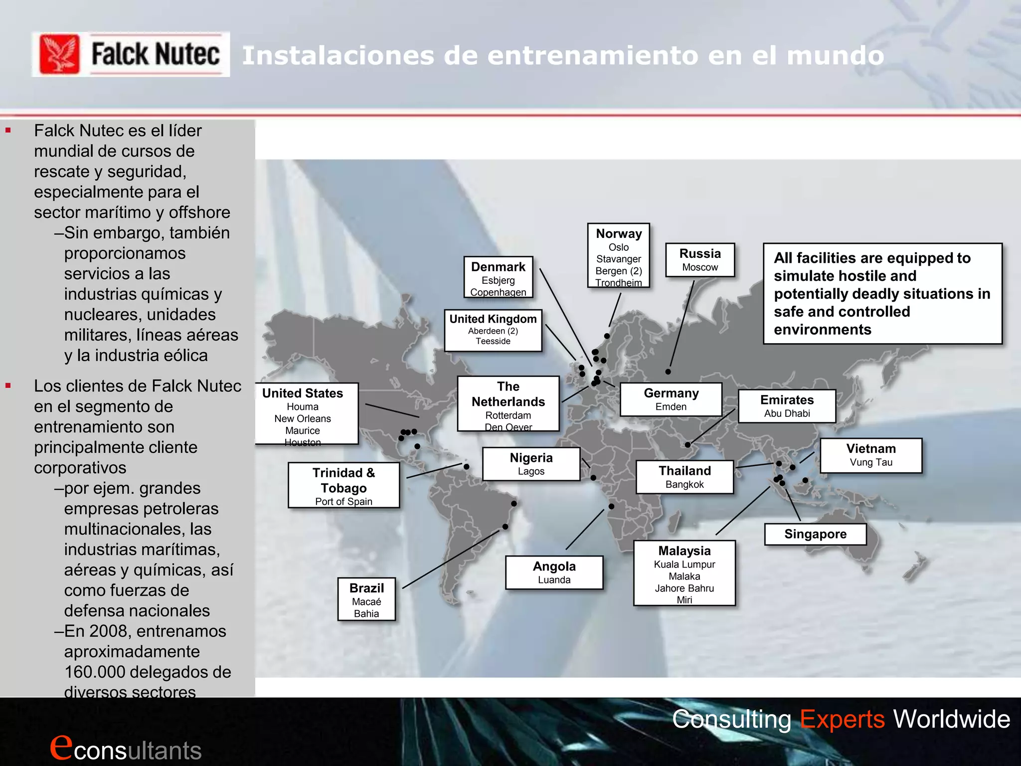Presentacion de Falck Nutec | PPTX