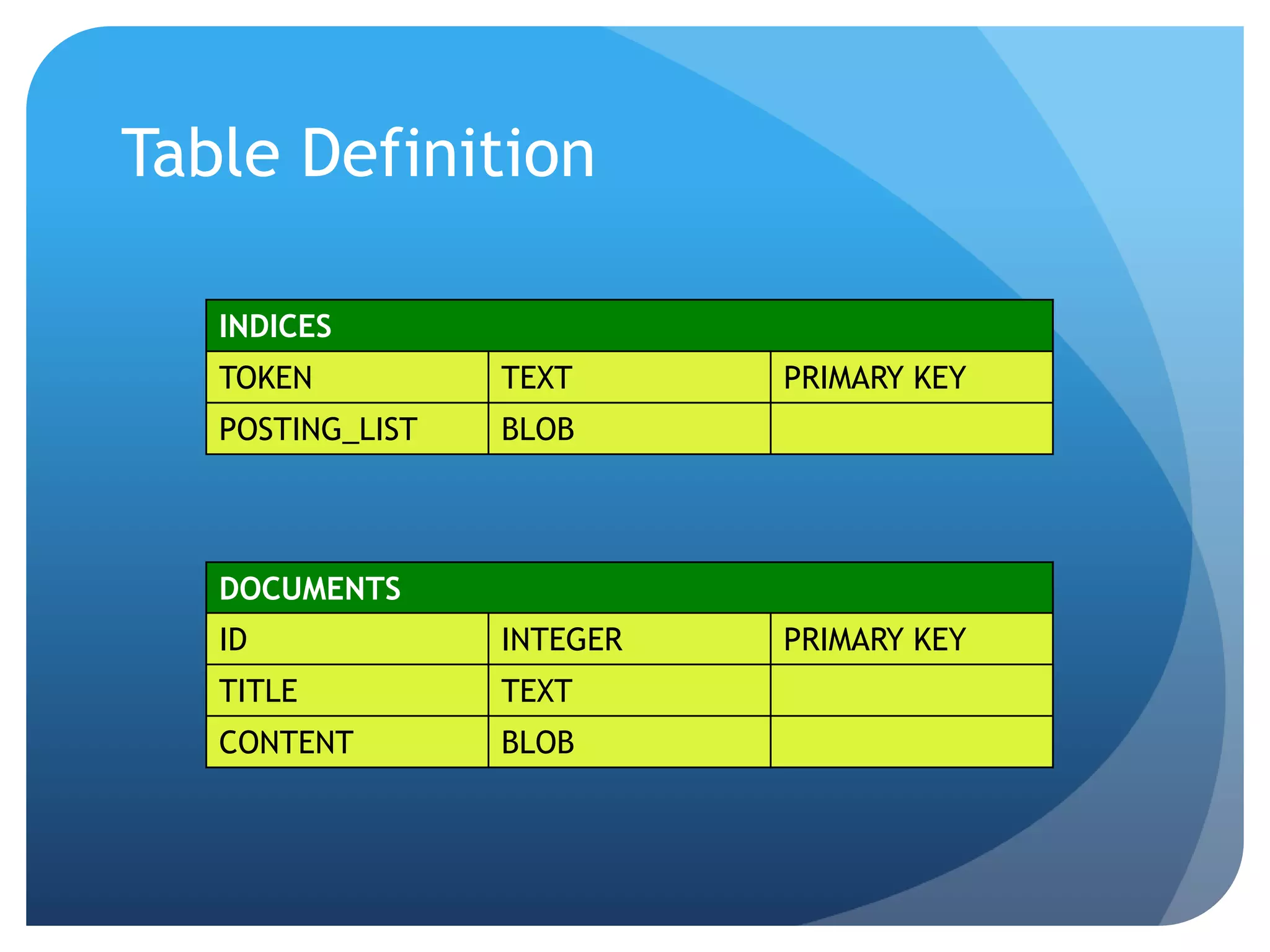 Falcon Full Text Search Engine | PPT