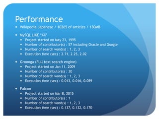 Falcon Full Text Search Engine | PPT